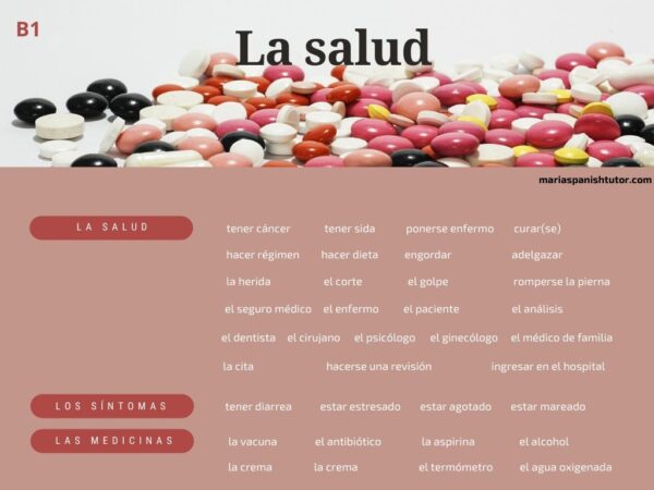 Learn the health vocabulary in Spanish